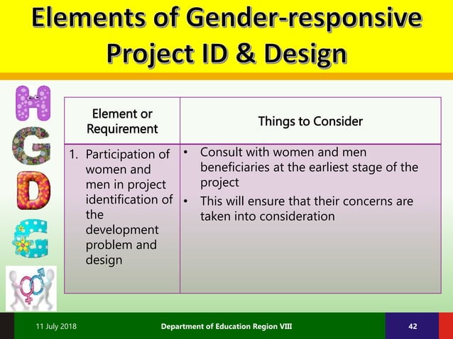 Session 2 - The Hows of HGDG.pptx