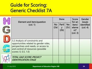 Session 2 - The Hows of HGDG.pptx