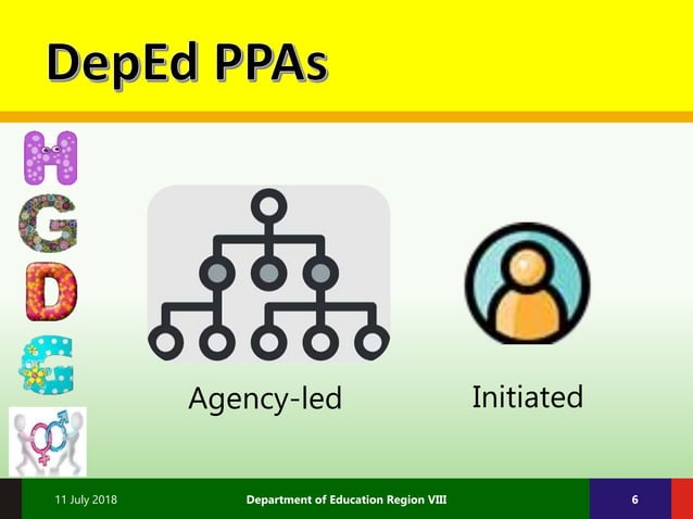 Session 2 - The Hows of HGDG.pptx