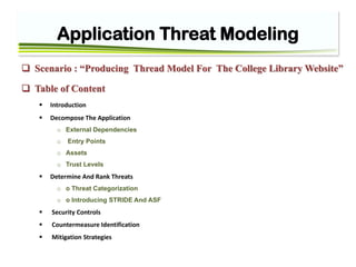 Session2-Application Threat Modeling | PPT