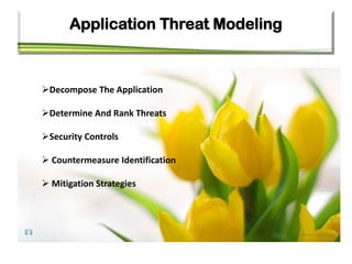 Session2-Application Threat Modeling | PPT