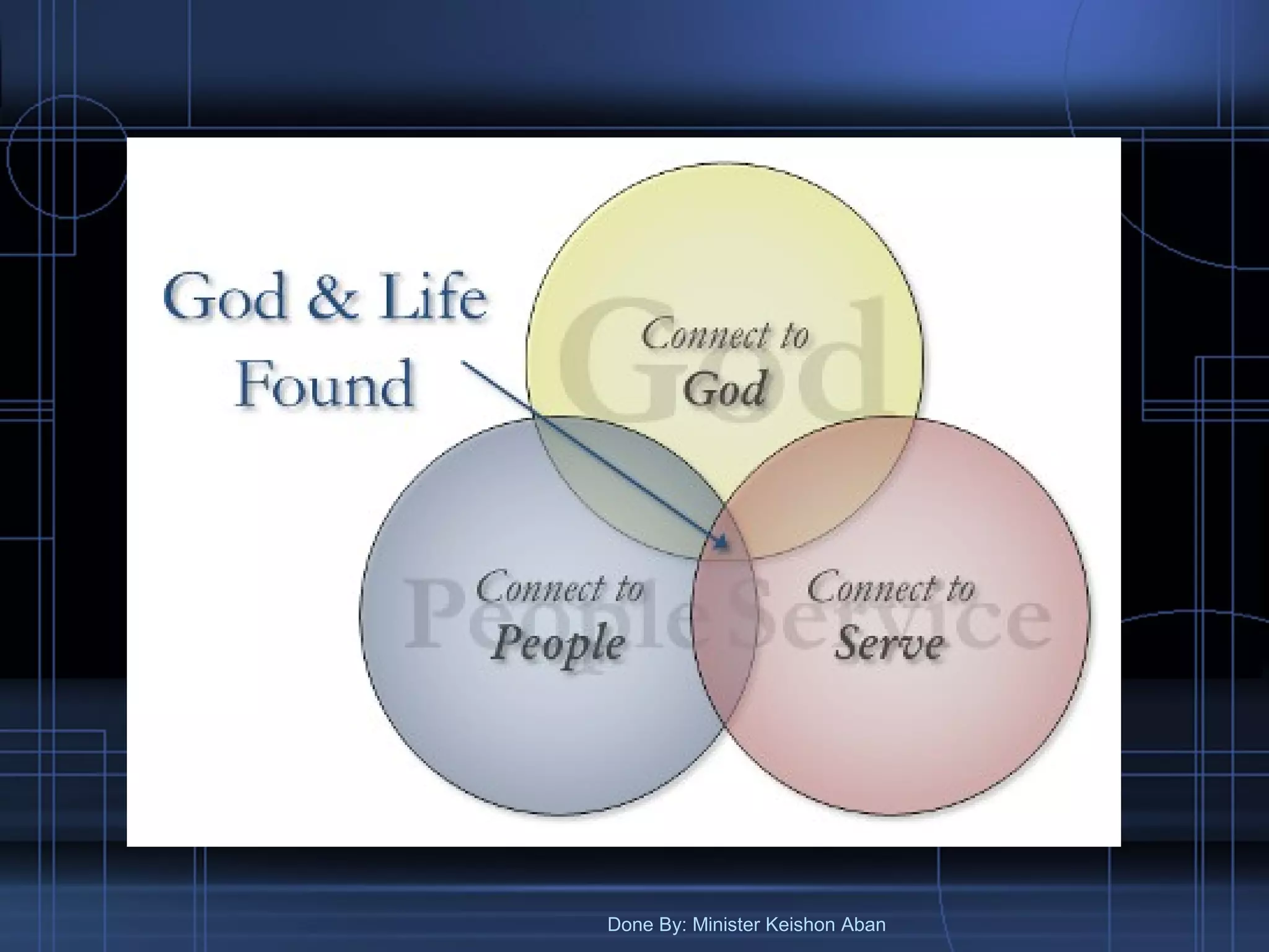 What is god’s purpose for our life? | PPT