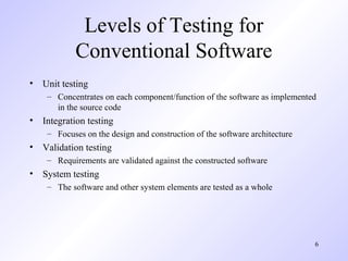 Fundamentals of Software Engineering | PPT