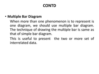Diagrams part 3 | PPT