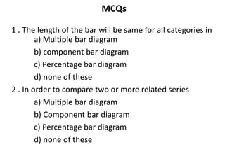Diagrams part 3 | PPT