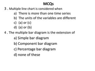 Diagrams part 3 | PPT