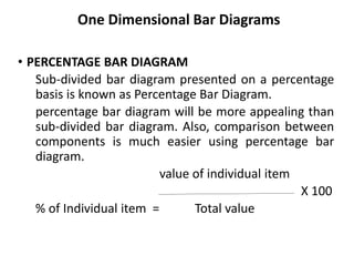 Diagrams part 3 | PPT