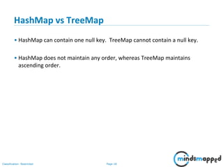 Collections - Maps | PPSX | Programming Languages | Computing