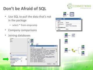 Best Practices to Leverage Ultipro BI Today | PPT | Databases | Computer Software and Applications