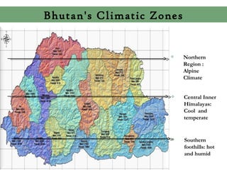Session 20 Dukpa Bhutan_Health & Climate ca | PPT