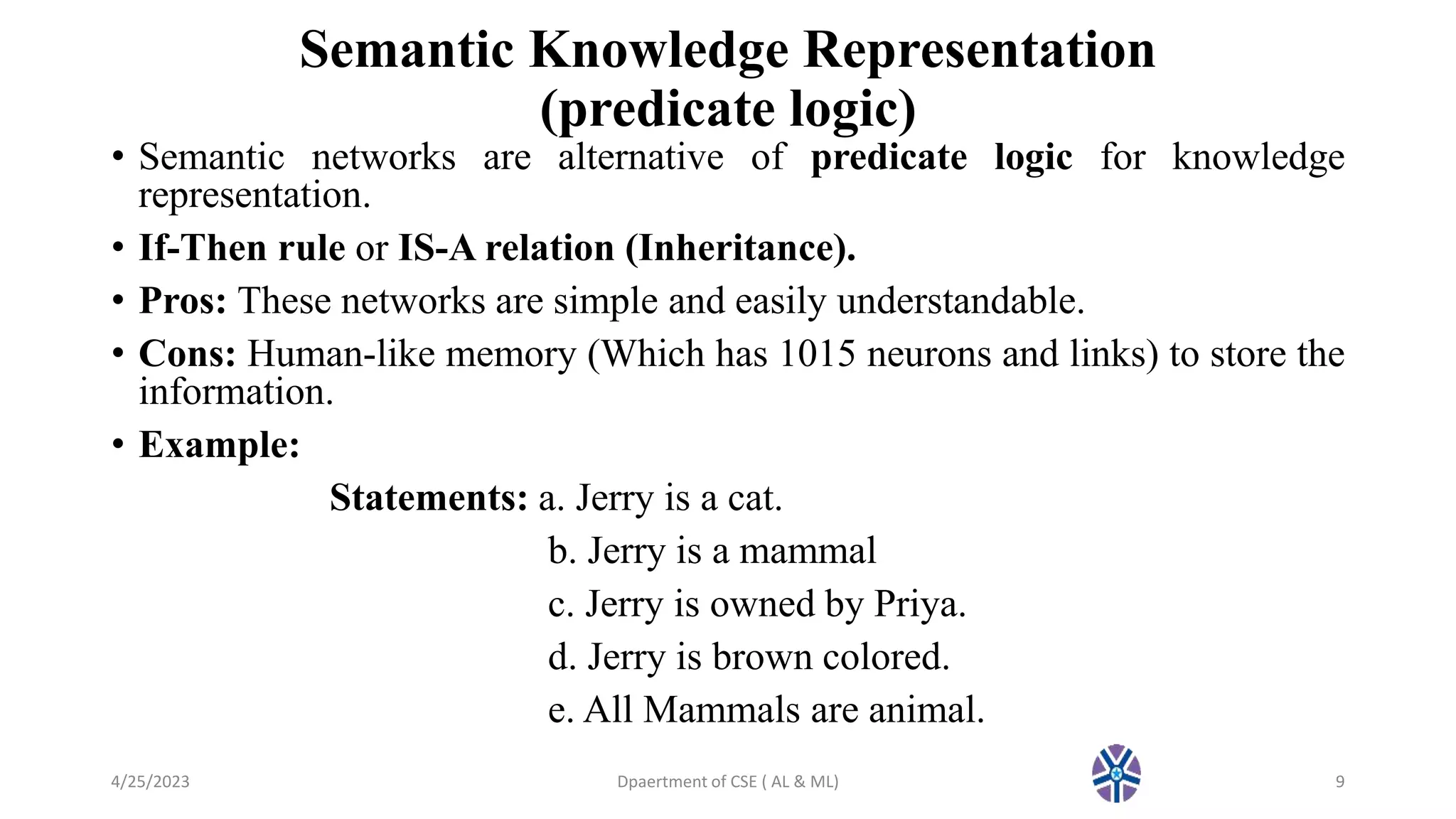 AI_Session 20 Horn clause.pptx