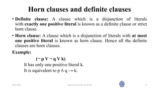 AI_Session 20 Horn clause.pptx