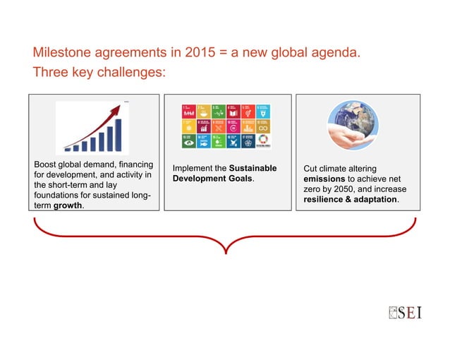 Integrated decision making – key concepts and approaches | PDF | Indoor ...