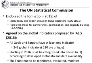 Data for SDGs at the national level | PPT