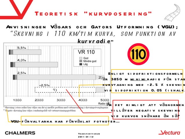 Session 20 Johan Granlund | PPT