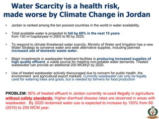 Session 20 kittenah jordan cca health | PPT