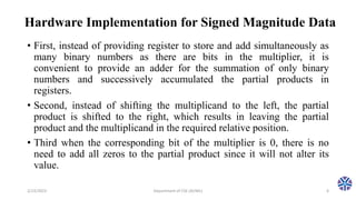 CS304PC:Computer Organization and Architecture session 20 ...