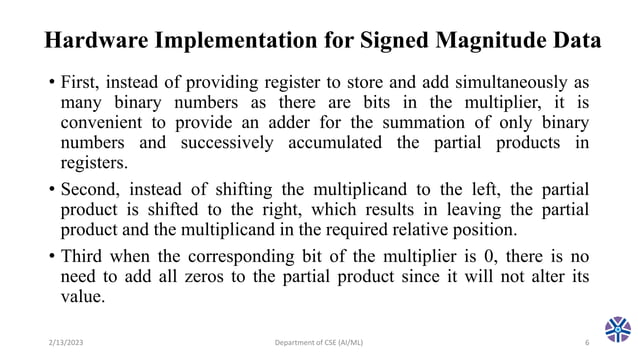 CS304PC:Computer Organization and Architecture session 20 Multiplication algorithm.pptx