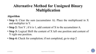 CS304PC:Computer Organization and Architecture Session 20 ...