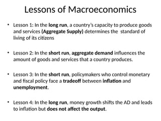Session 20 Public Debt and Inflation.pptx