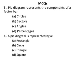 Diagrams part 4 | PPTX