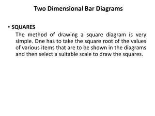 Diagrams part 4 | PPTX