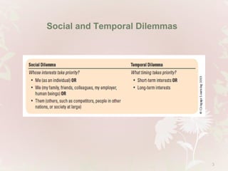 ethics and innovation | PPT