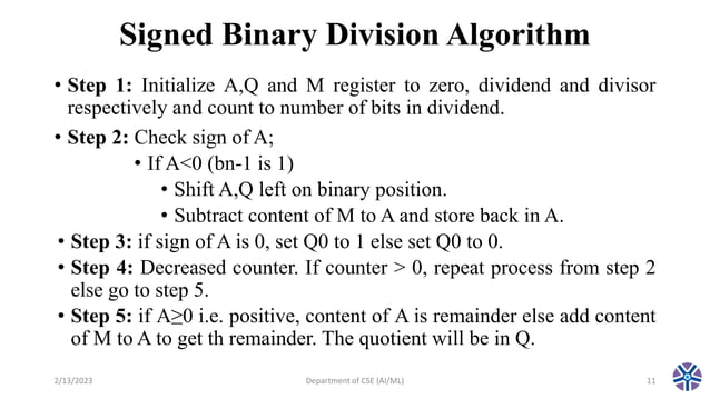 CS304PC:Computer Organization and Architecture Session 21 Division Algorithm.pptx