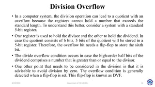 CS304PC:Computer Organization and Architecture Session 21 Division ...