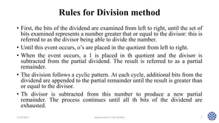 CS304PC:Computer Organization and Architecture Session 21 Division ...