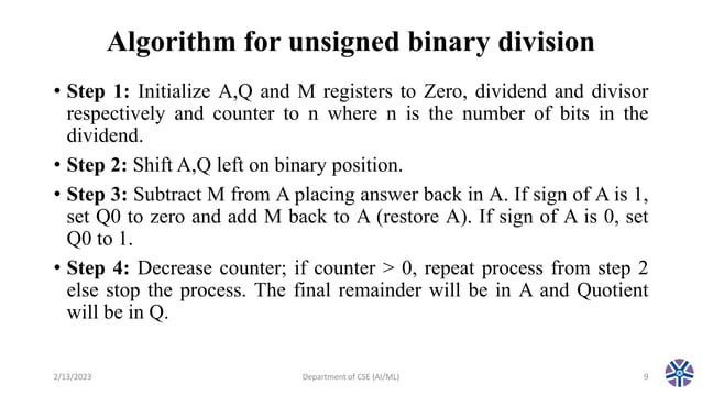 CS304PC:Computer Organization and Architecture Session 21 Division Algorithm.pptx