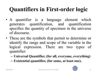 AI_Session 21 First order logic.pptx