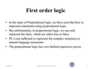 AI_Session 21 First order logic.pptx