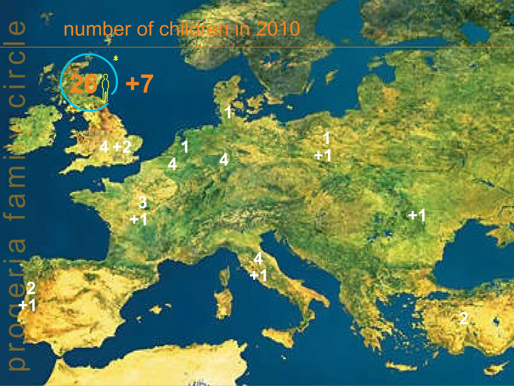 Session 21 progeria family circle ppt krakow + | PPT