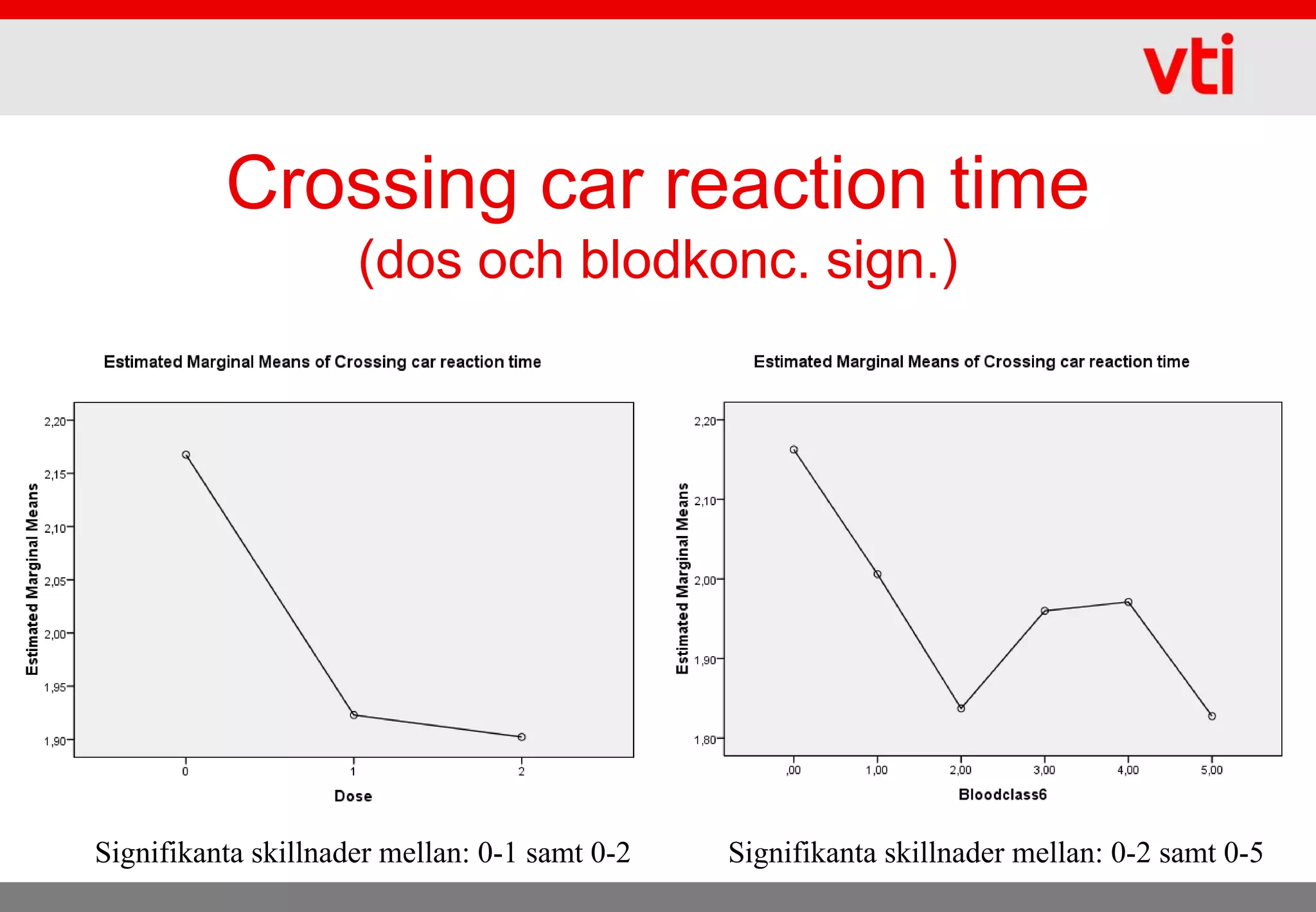 Session 21 Sonja Forward | PDF | Medical Health