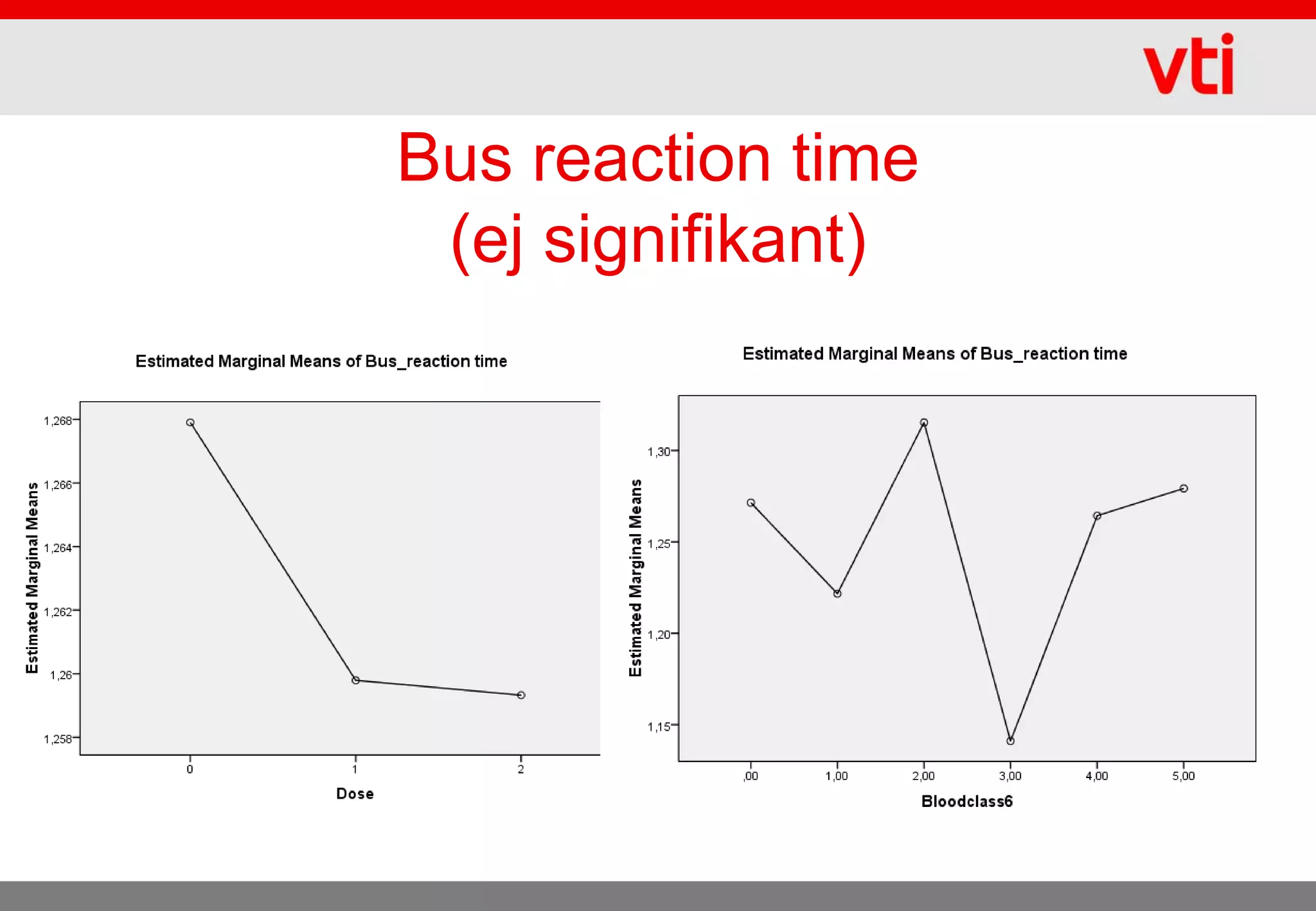 Session 21 Sonja Forward | PDF | Medical Health