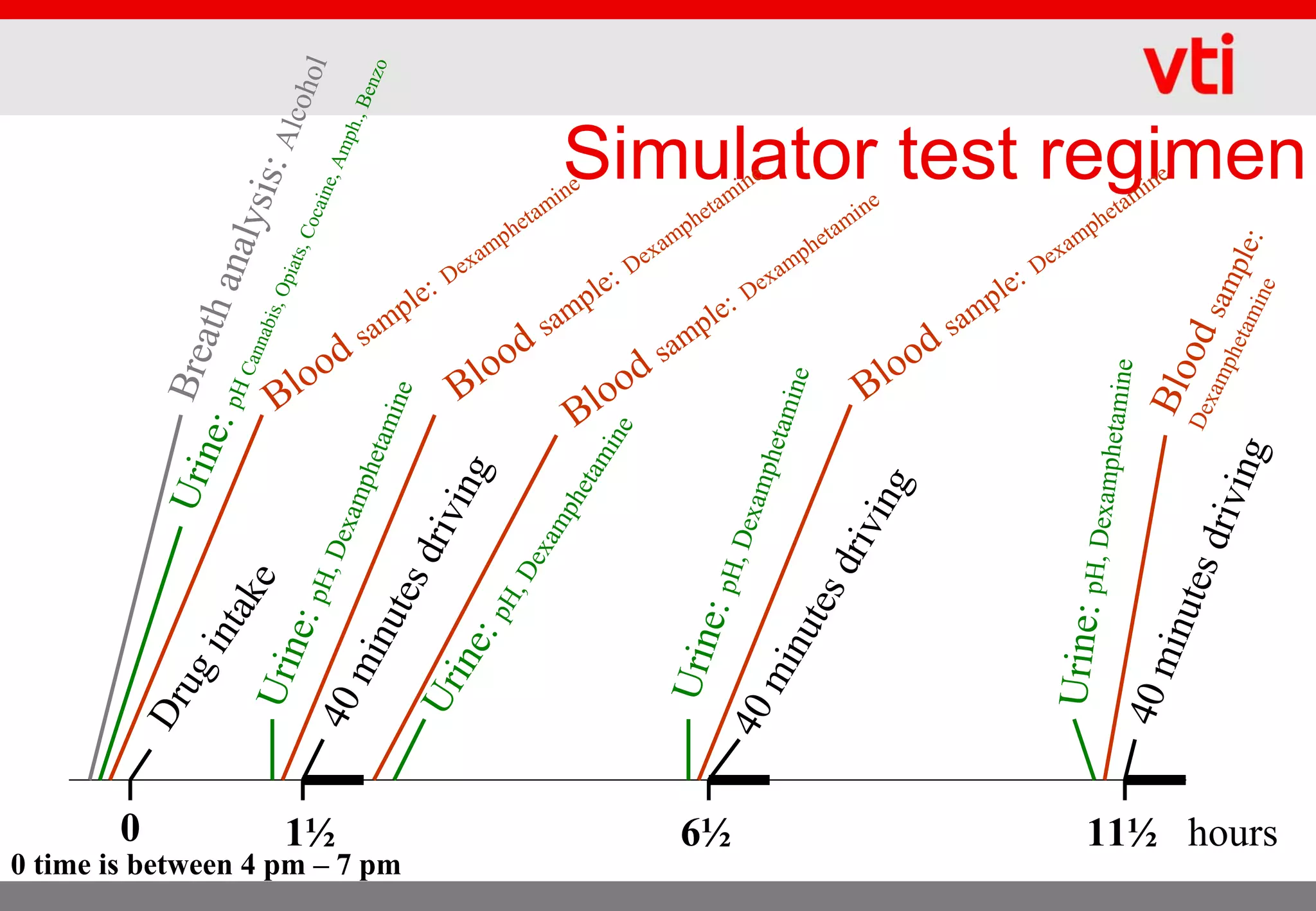 Session 21 Sonja Forward | PDF | Medical Health
