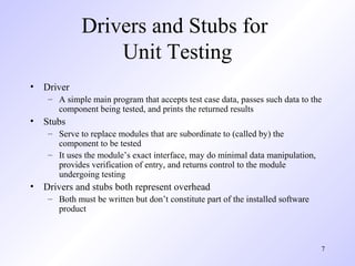 Fundamentals of Software Engineering