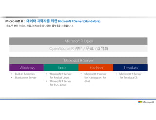 빅데이터 인공지능 전략 및 로드맵 | PDF
