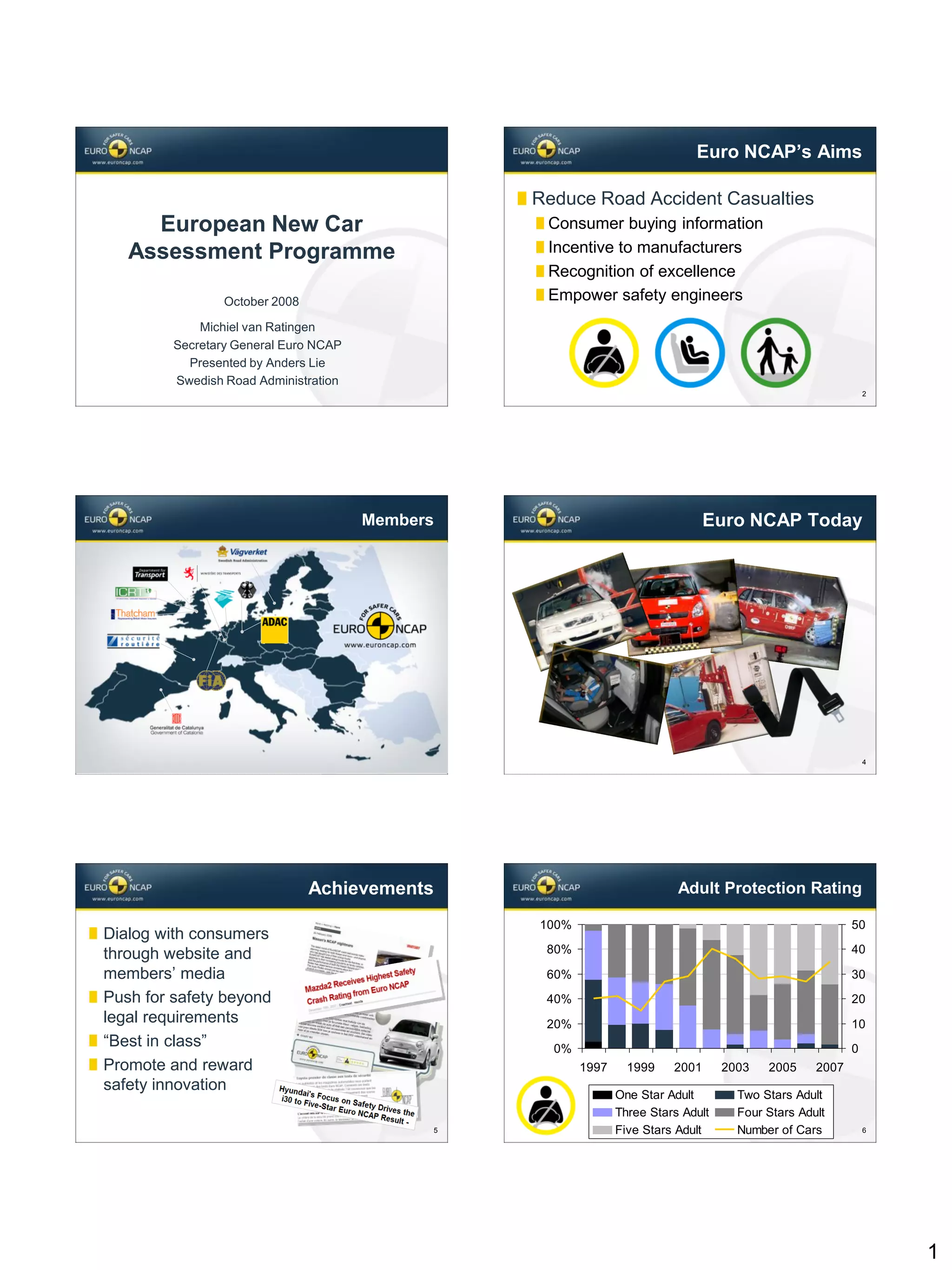 Session 22 Anders Lie | PDF