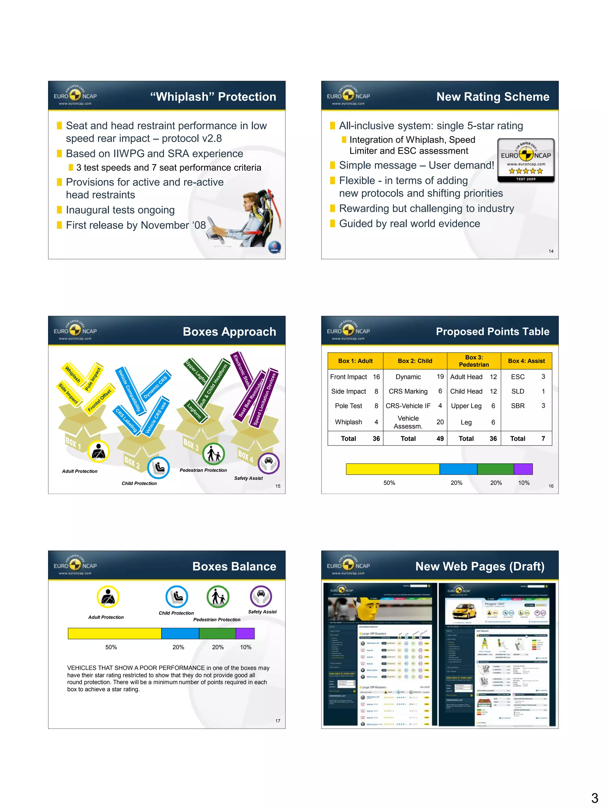 Session 22 Anders Lie | PDF