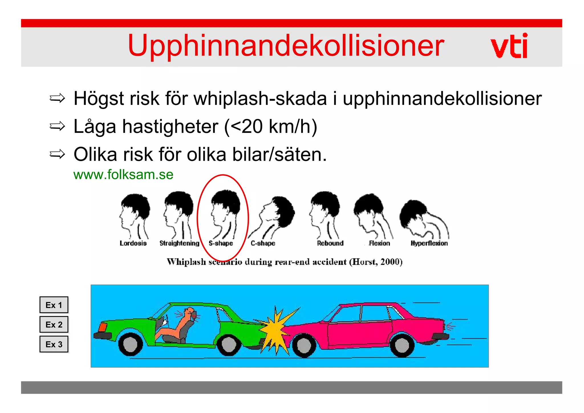 Session 22 Anna Carlsson | PPT