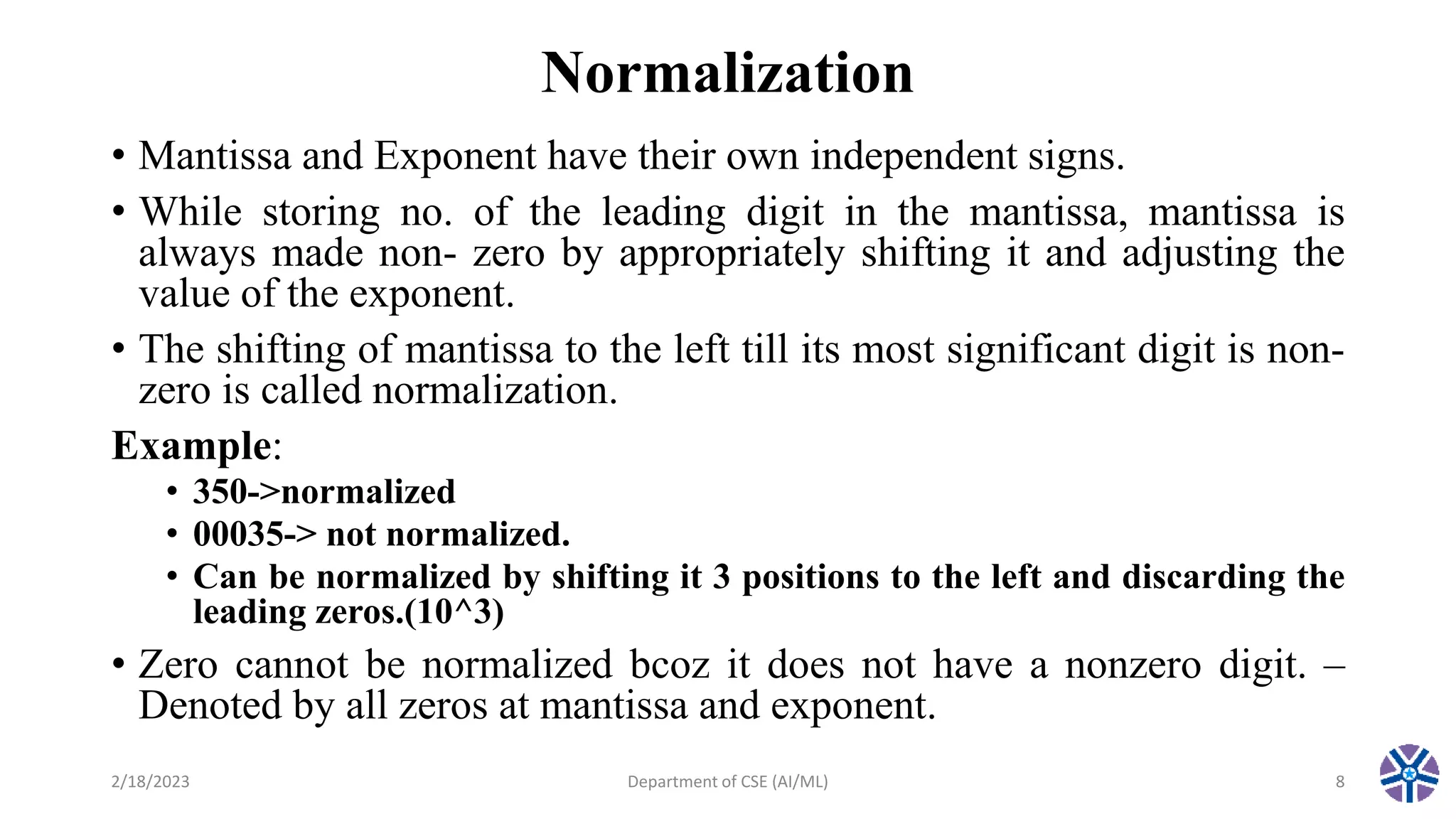 Cs304pc Computer Organization And Architecture Session 22 Floating Point Arithmetic Operations Pptx