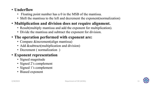 Cs304pc Computer Organization And Architecture Session 22 Floating Point Arithmetic Operations Pptx