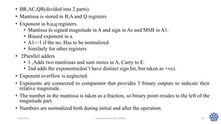 CS304PC:Computer Organization and Architecture session 22 floating point arithmetic operations.pptx