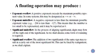 Cs304pc:computer Organization And Architecture Session 22 Floating