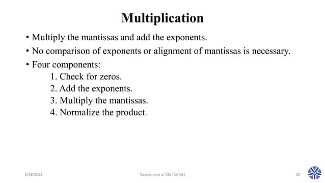 Cs304pc Computer Organization And Architecture Session 22 Floating Point Arithmetic Operations Pptx