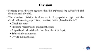 CS304PC:Computer Organization and Architecture session 22 floating point arithmetic operations.pptx