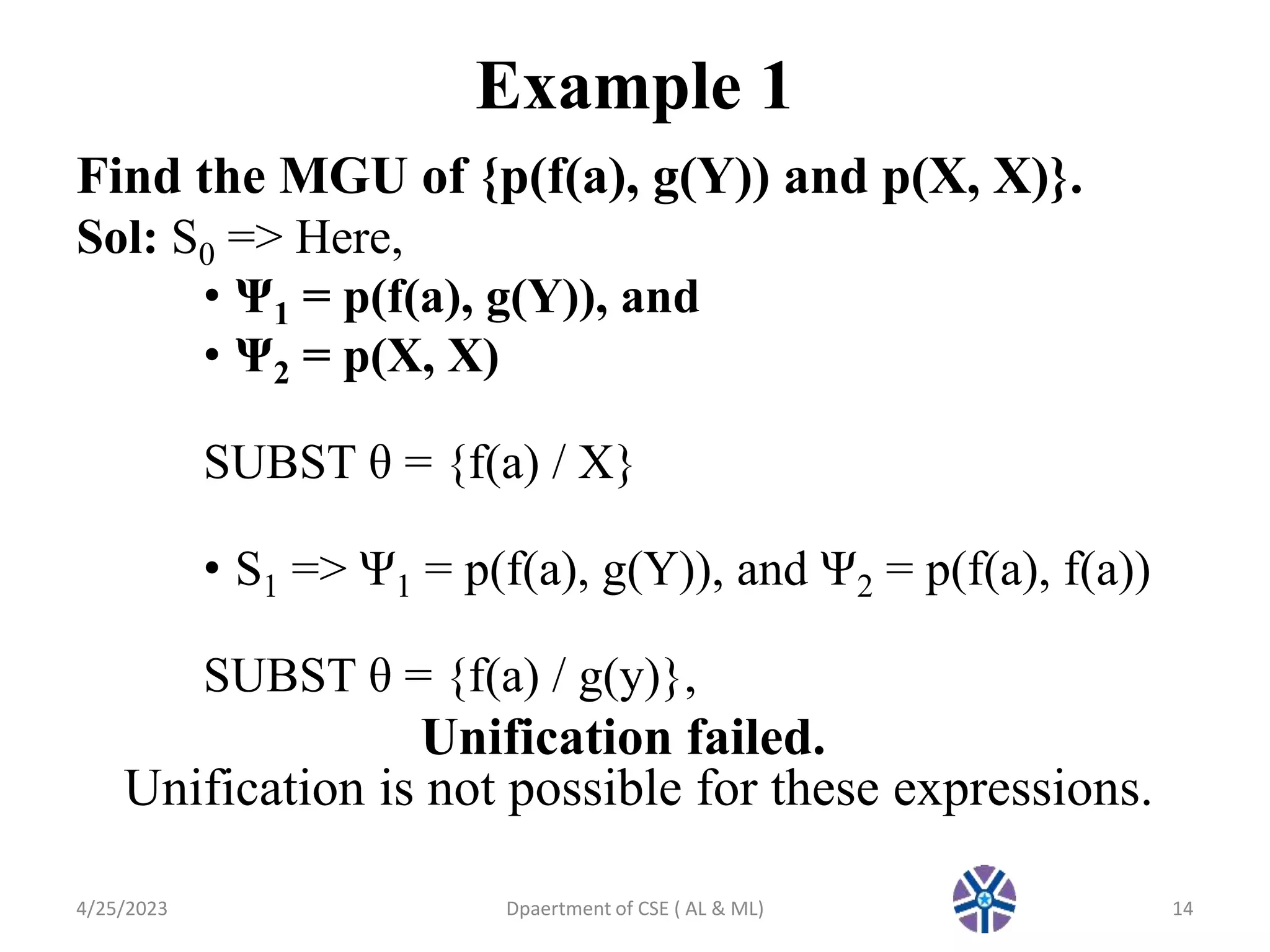 AI_session 22 inference and unification.pptx