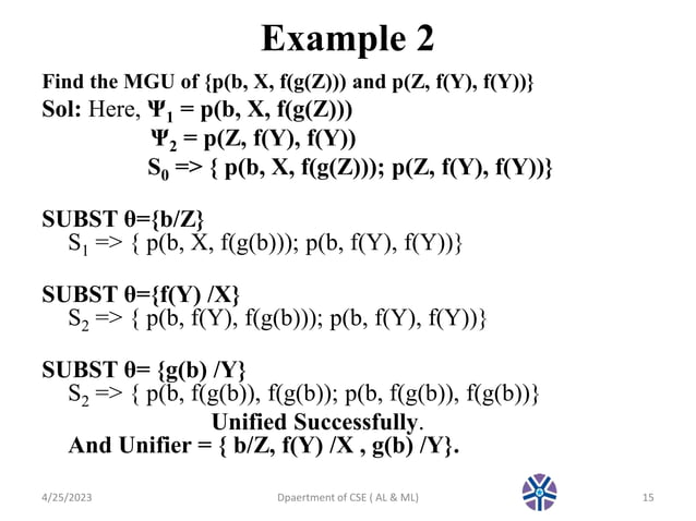 AI_session 22 inference and unification.pptx | Programming Languages | Computing